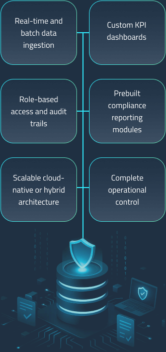 Ready-made Insurance Software Products | Developed by DICEUS