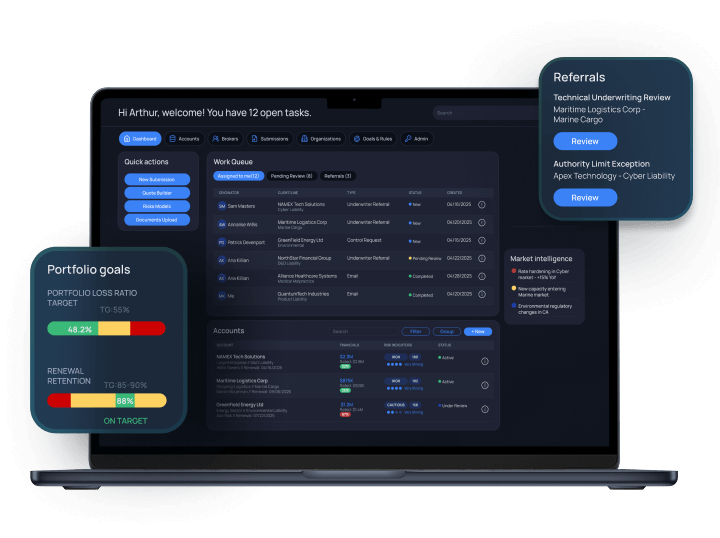 Ready-made Insurance Software Products | Developed by DICEUS