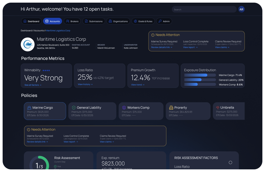 Commercial Insurance Underwriting Platform Powered with AI
