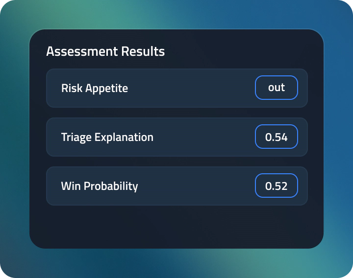 Commercial Insurance Underwriting Platform Powered with AI