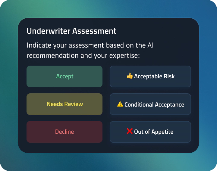 Commercial Insurance Underwriting Platform Powered with AI