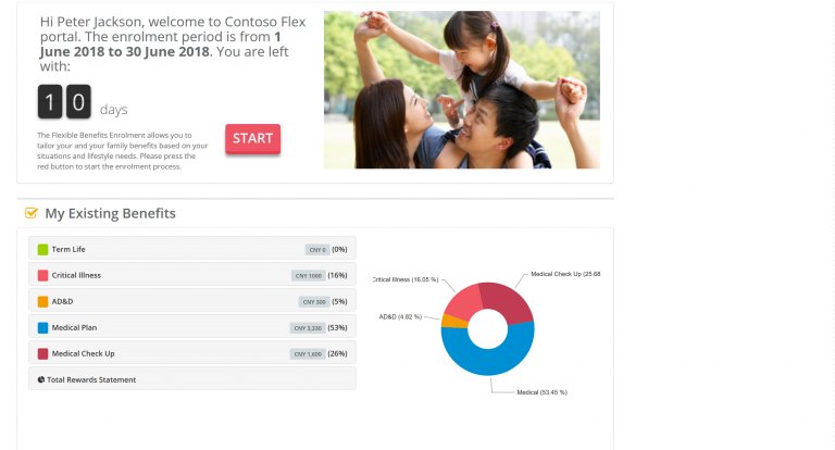Flexible Insurance - A Powerful Software Solution
