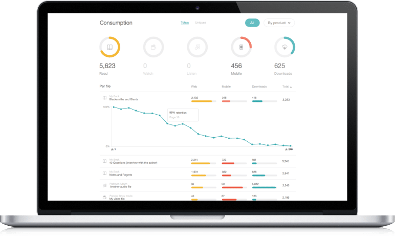 Software Development Case Studies | Diceus