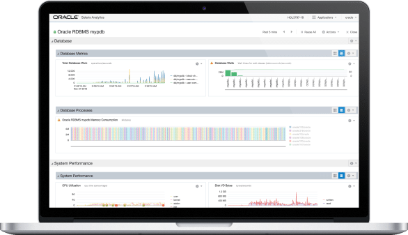 Software Support Services - IT Maintenance and Support 🥇 Diceus