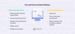 Off the shelf software and Custom Software - what Is the Main ...