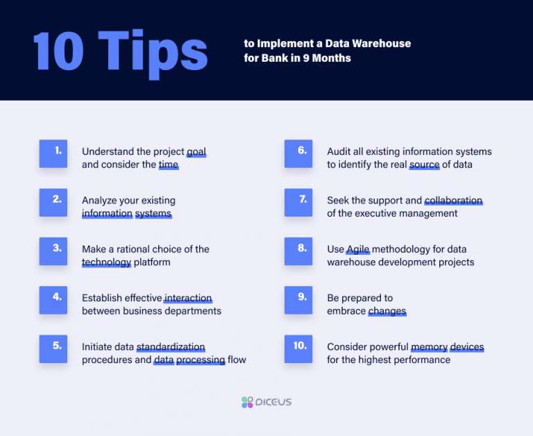 Data Warehouse Implementation: 10 Tips to implement DWH for a Bank