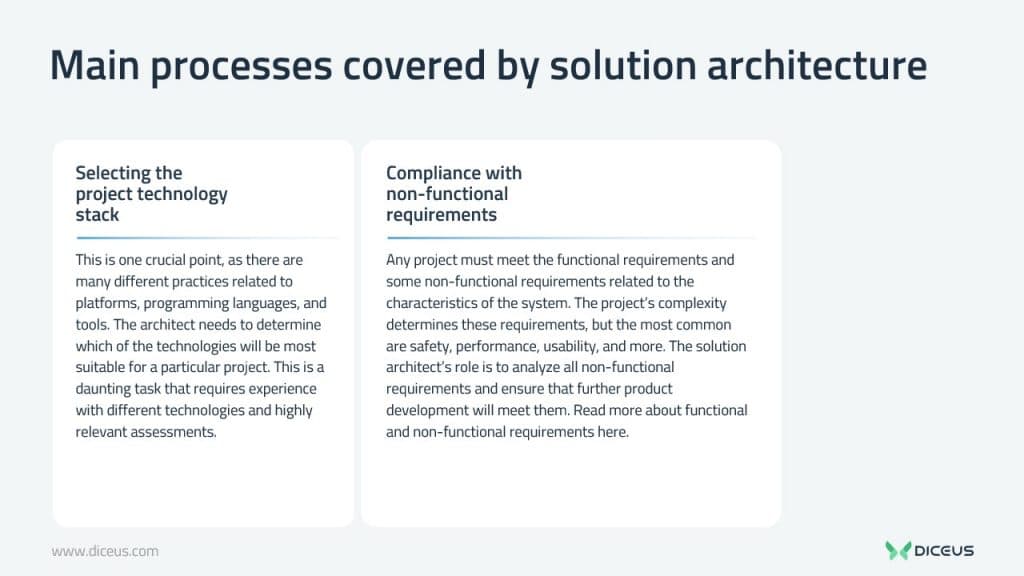 Solution Architect: Role and Responsibilities | DICEUS