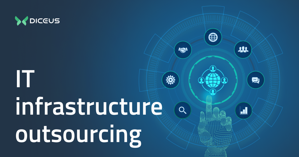 IT Outsourcing & Infrastructure Services — DICEUS