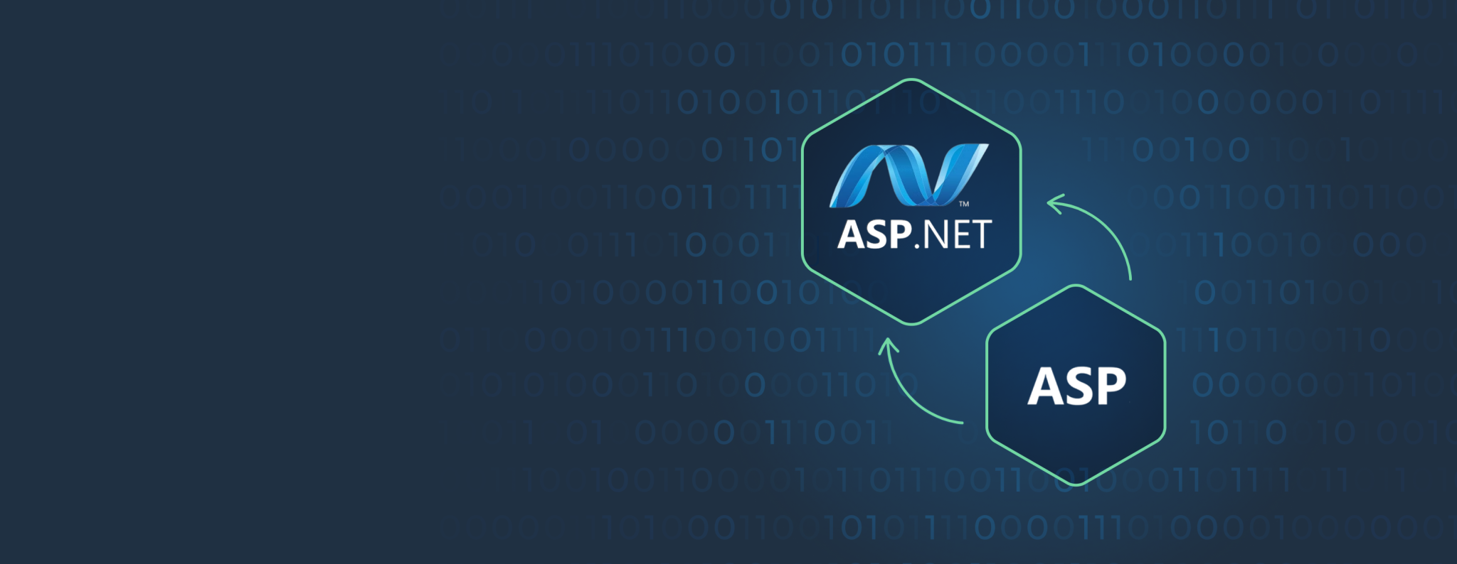 Why Migrate from Classic ASP to ASP.NET
