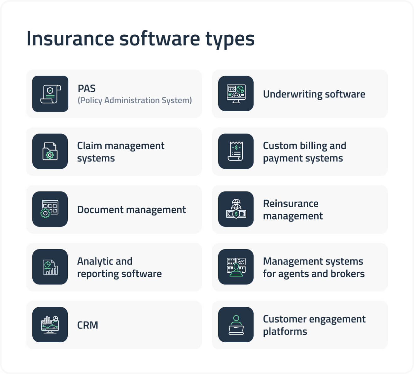 Best Insurance Software in 2025: Actual List | DICEUS